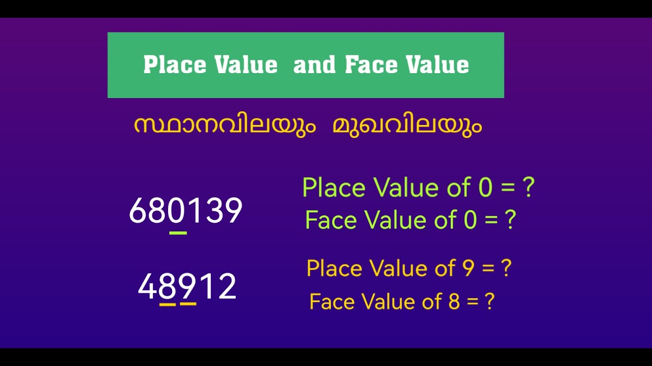 Place Value And Face Value Difference Between Face Value And Place place-value-and-face-value-difference-between-face-value-and-place