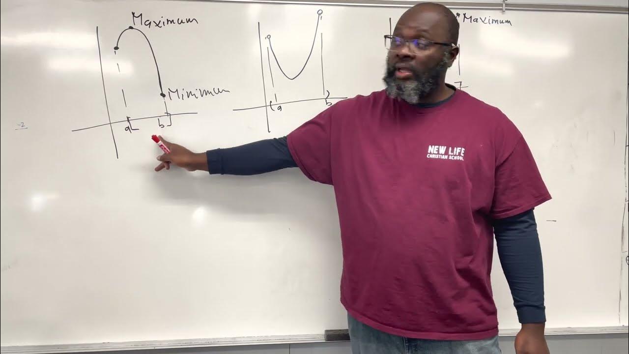 Understanding The Extreme Value Theorem, Critical Numbers, Absolute Minimum & Maximum - YouTube