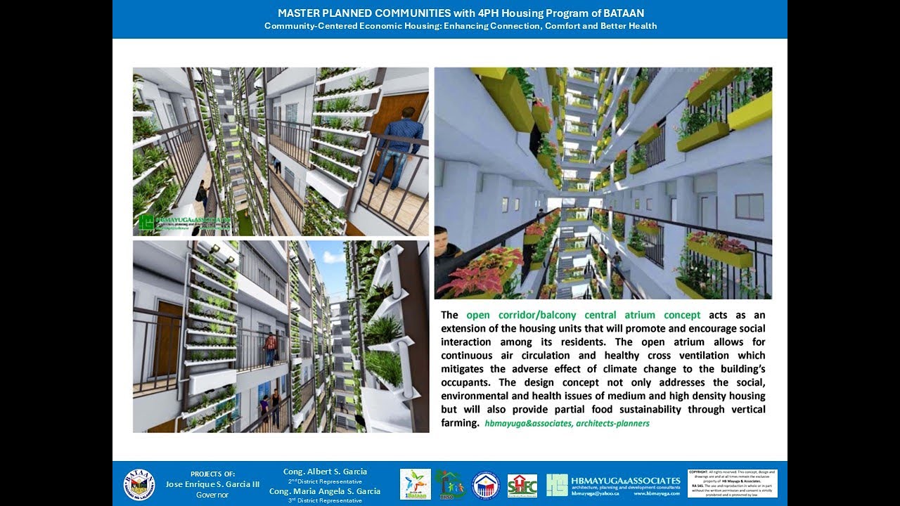 Multi-storey Atrium type Housing Building of Bataan - YouTube