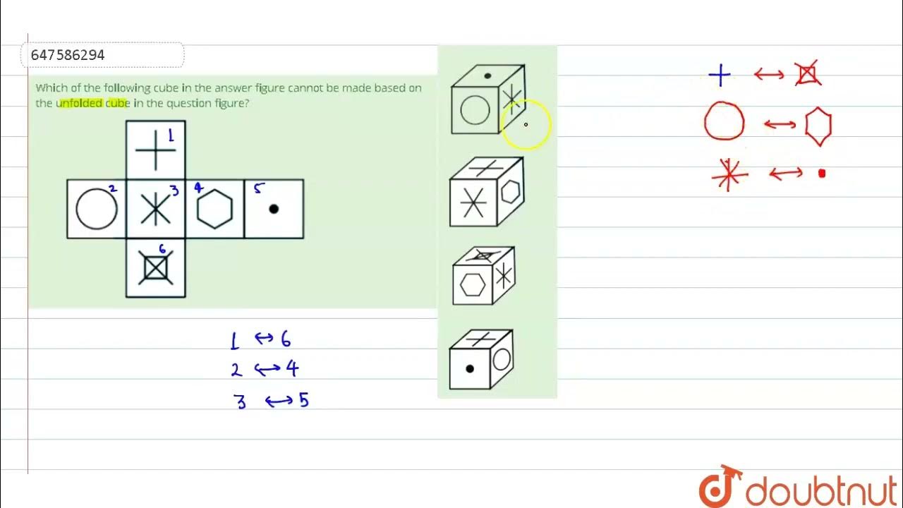 Which of the following cube in the answer figure cannot be made based on the unfolded cube in th ...