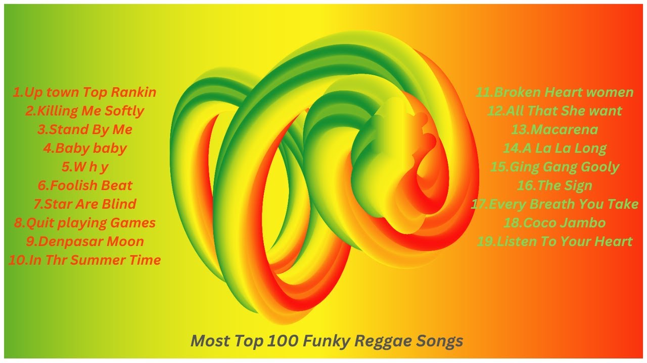 Ultimate Reggae Music Mix - Turn Up the Vibes - YouTube