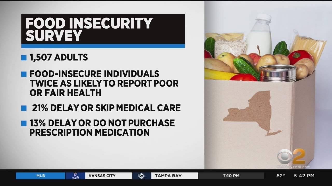 New York survey links food insecurity to worse health - YouTube