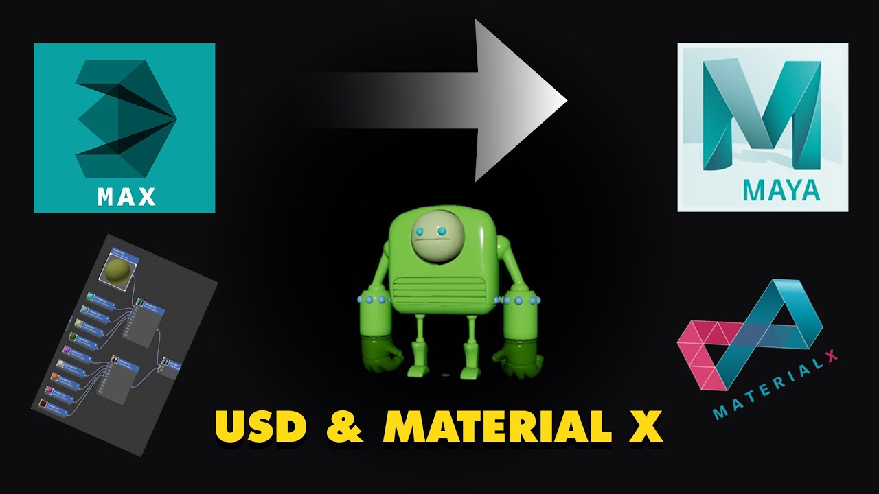 3dsMax to Maya : USD, Variants Sets and MaterialX Workflow - YouTube