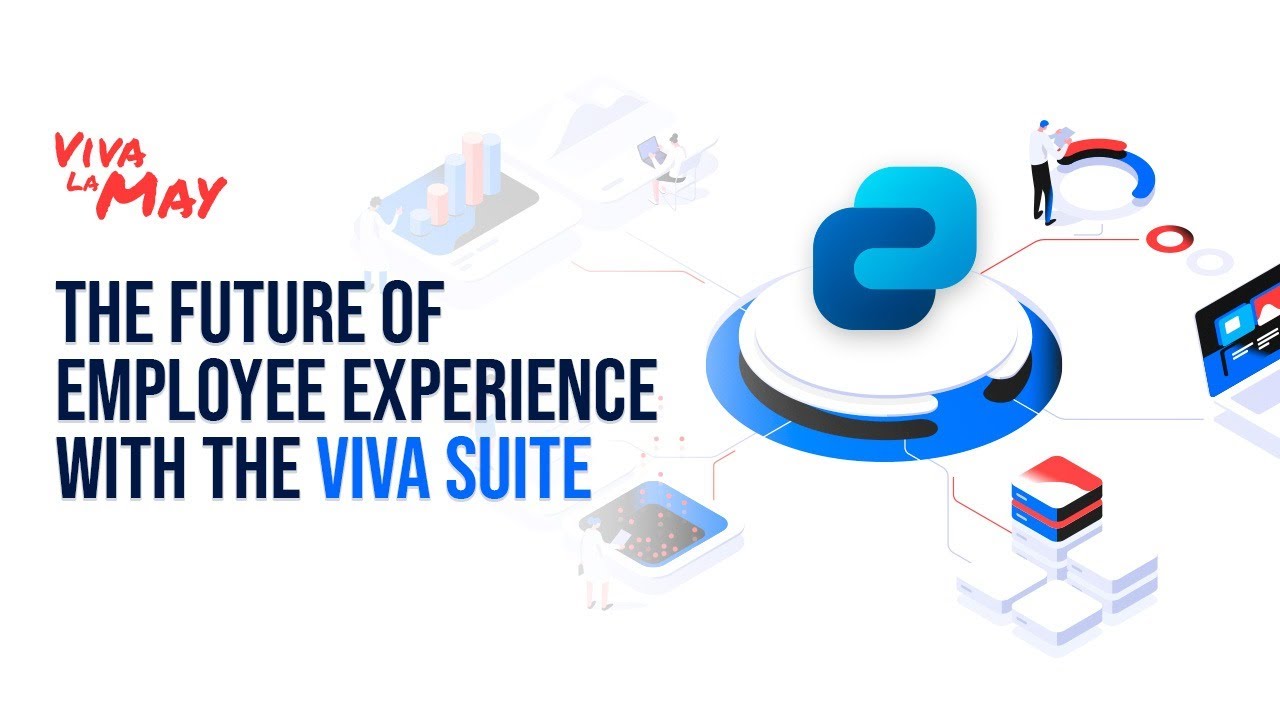 The Future of Employee Experience with the Microsoft Viva Suite | FWS ...