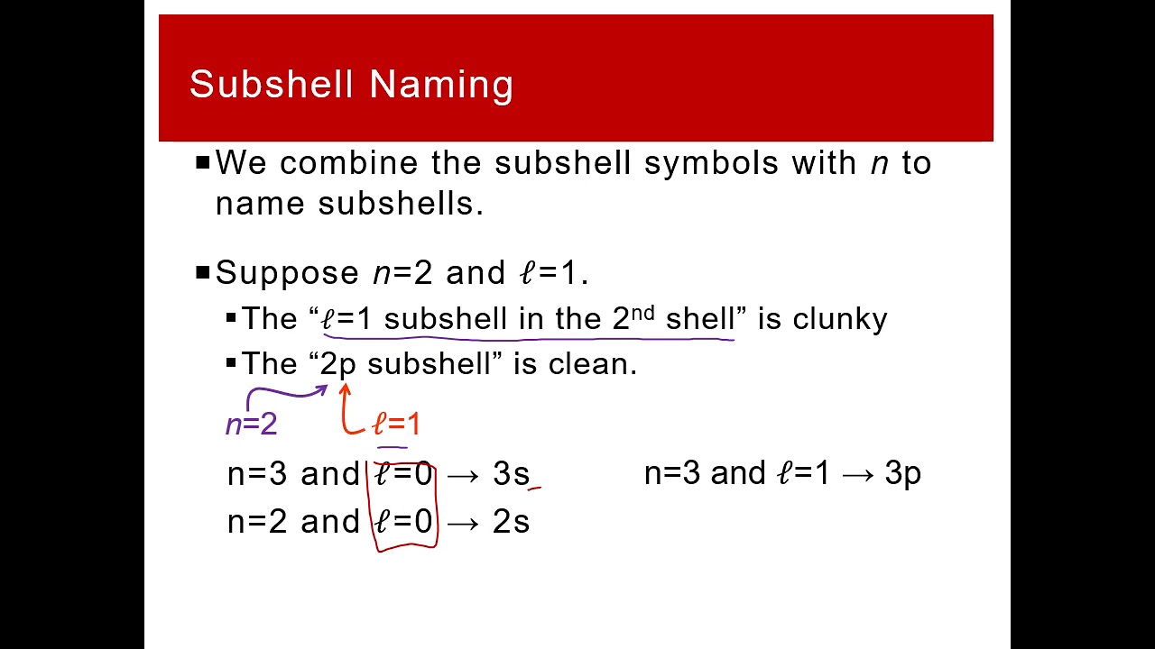 CHEM 1411 Lecture 3/25 - 3/26 Part 1: Quantum Numbers - Shell ...