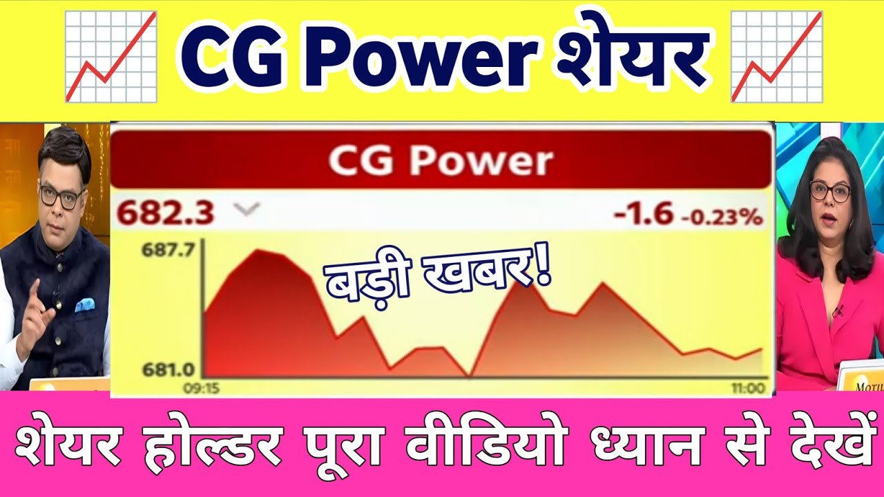 CG Power Share News Today | CG Power Share Latest News Today, analysis ...