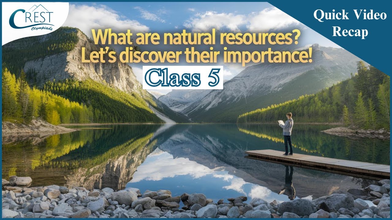 Sources of Energy & Natural Resources | Class 5 Science Olympiad ...