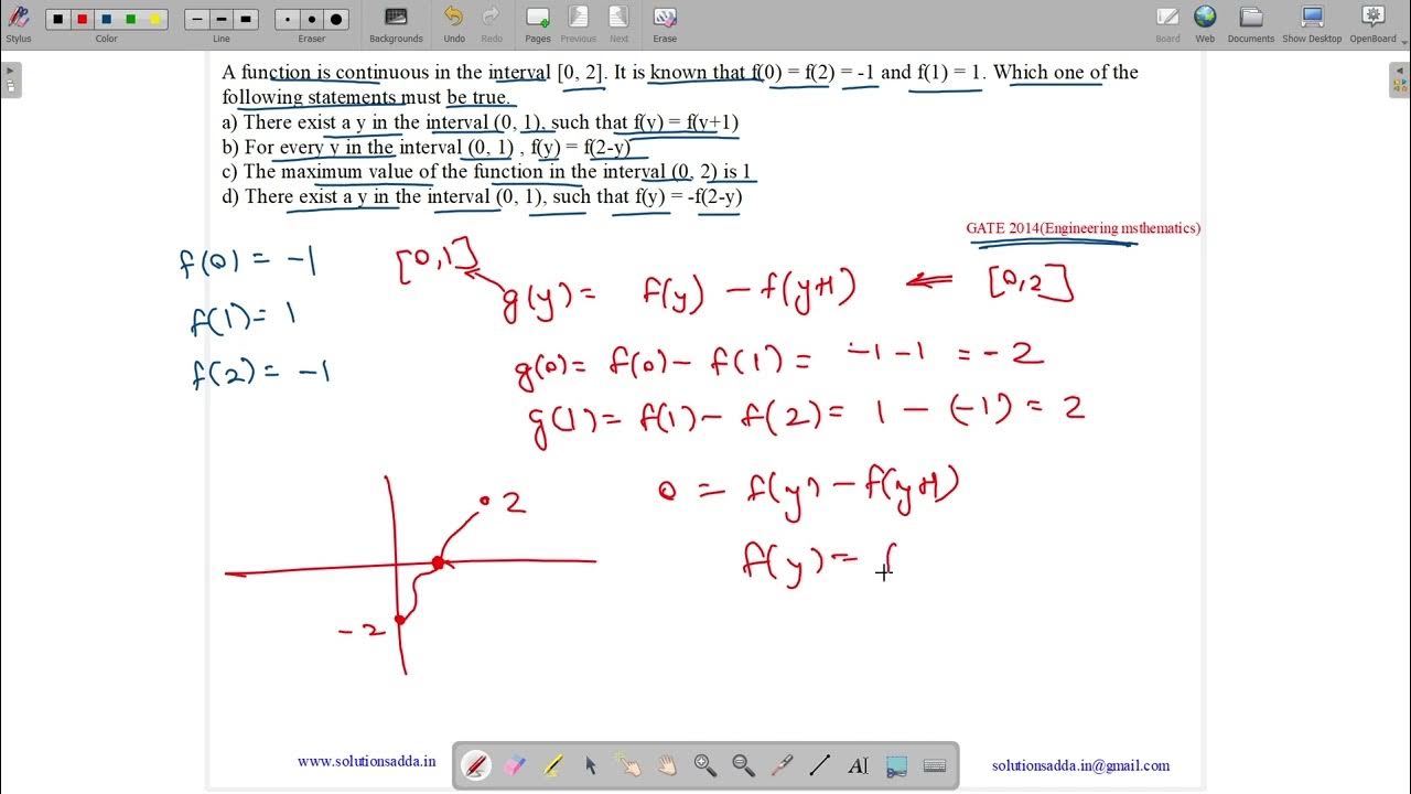 Gate 2014 Set 1 Em Functions Gate Test Series Solutions Adda Explained By Vivek Youtube