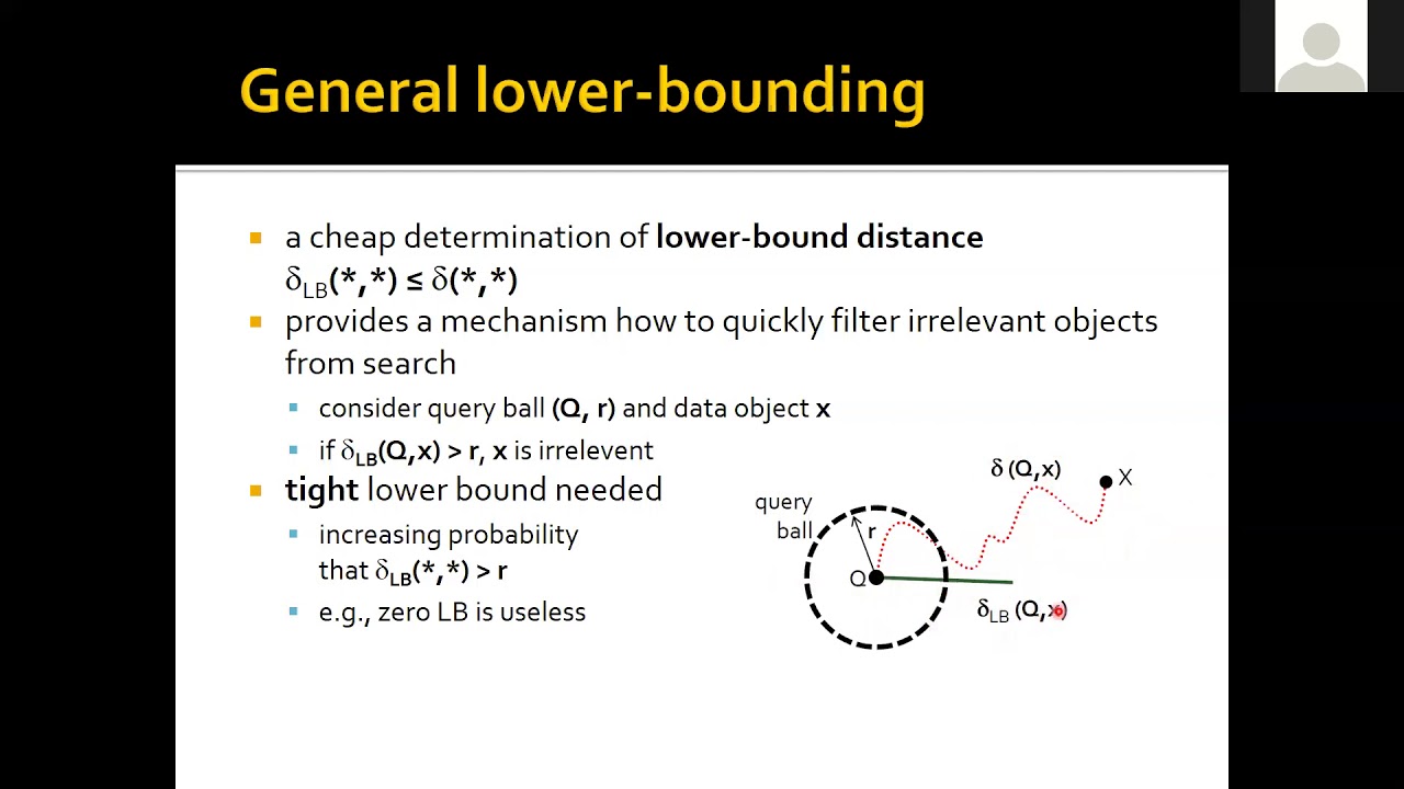 11 - Principles of multimedia indexing (zoom stream) - YouTube
