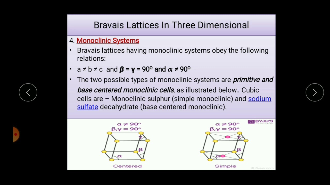 Bravais lattice in three Dimension by Suneel Bhardwaj - YouTube