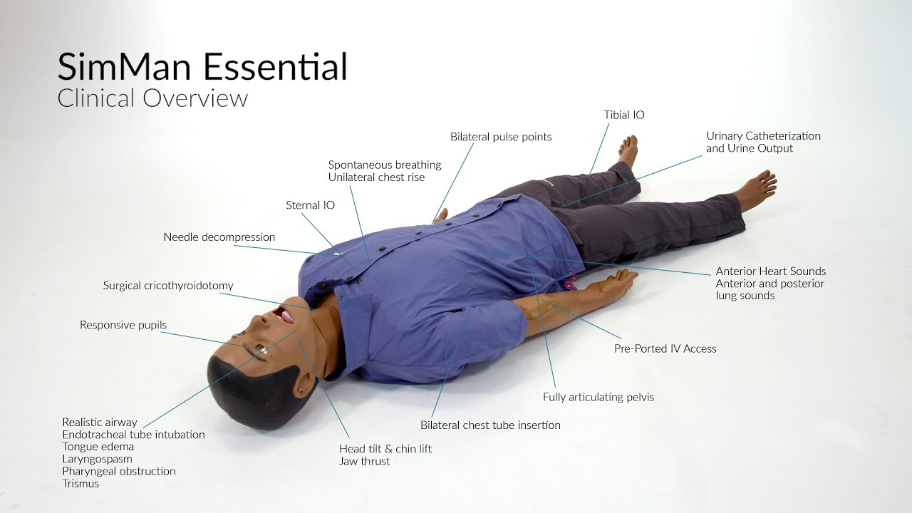 SimMan Essential - Clinical Features - YouTube