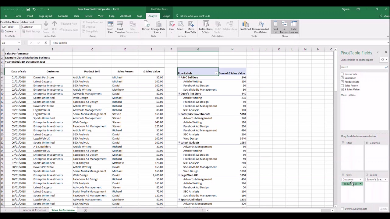 Basic Excel Pivot Tables for Business Owners - YouTube