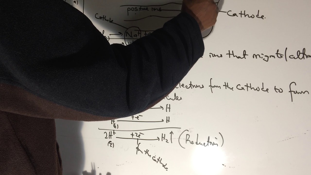 Electrolysis ( cathode and cations) - YouTube