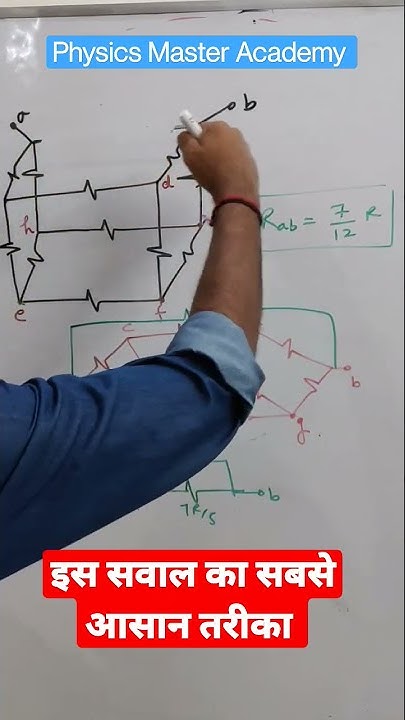 Problem solving technique for NSEP JEE MAINS NEET Physics 🔥🔥🔥#physics_classes - YouTube