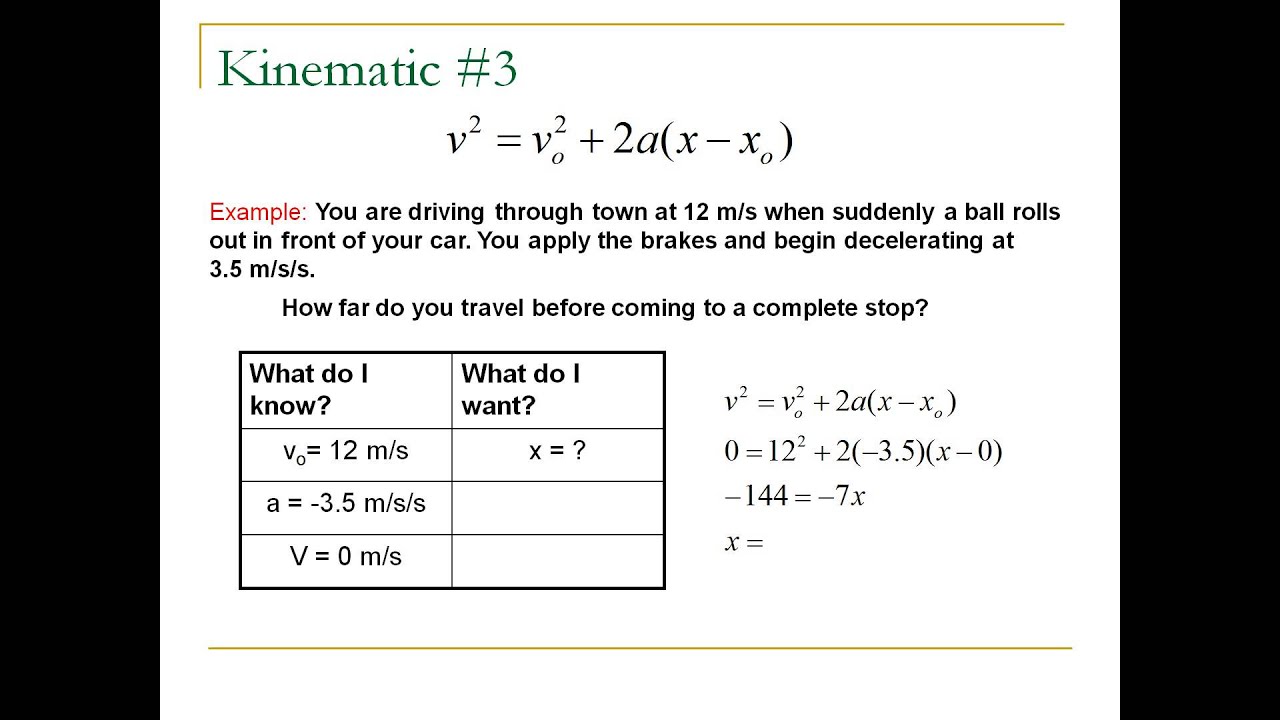 Quick Physics Review - Kinematics Explained - YouTube