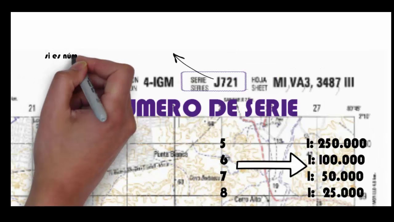 INFORMACION MARGINAL - YouTube