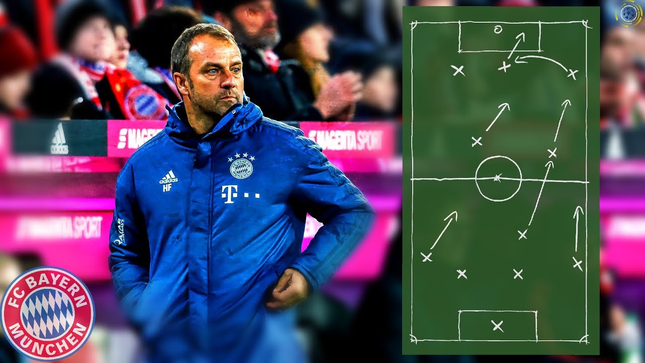 Bayern Munich under HANSI FLICK- 2020 [Tactic Explained] [HD] - YouTube