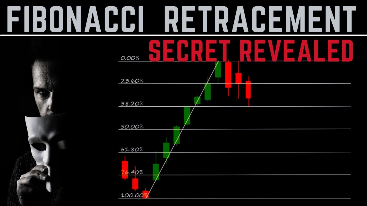 Fibonacci Retracement | How to Use Fibonacci Level | Fibonacci ...