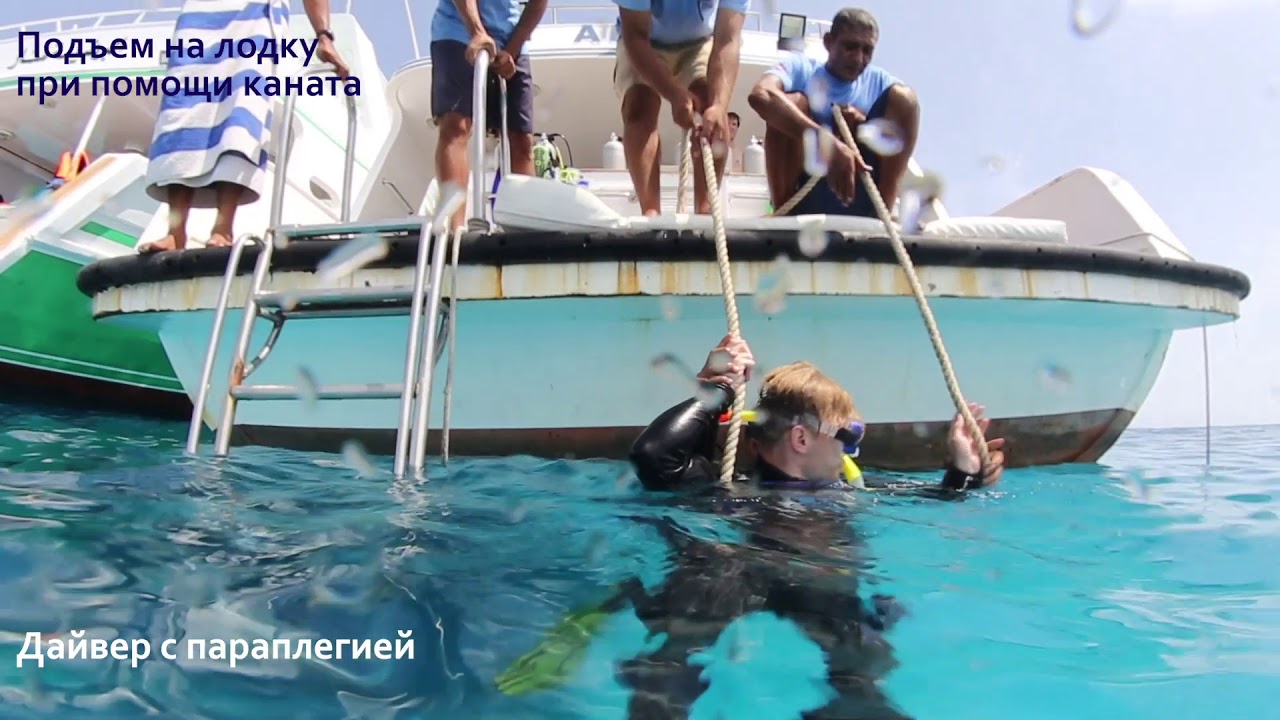 Adaptive techniques of deep-water exit. Адаптивные техники выхода из ...