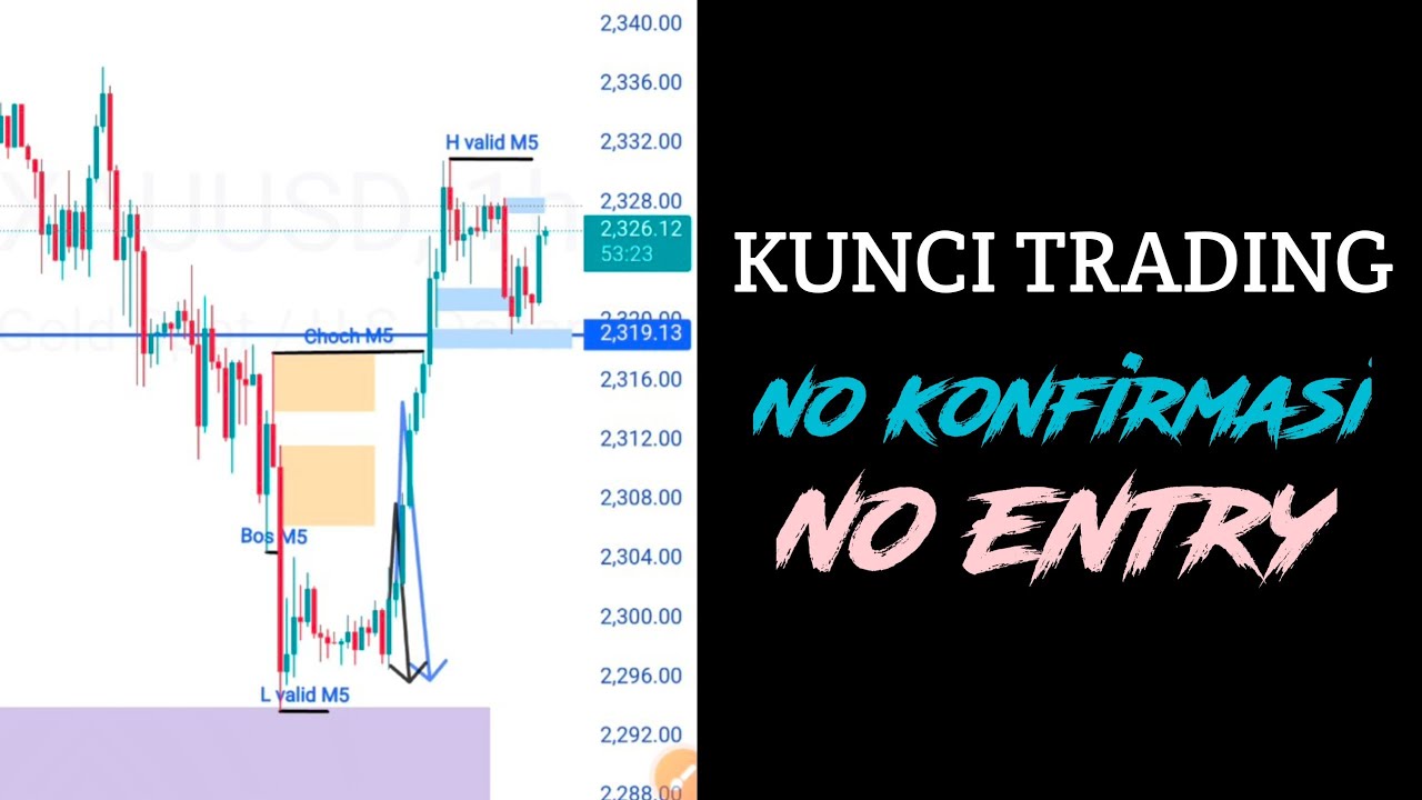 Scalping GOLD M5 Metode SMC | No Konfirmasi No Entry‼️ - YouTube