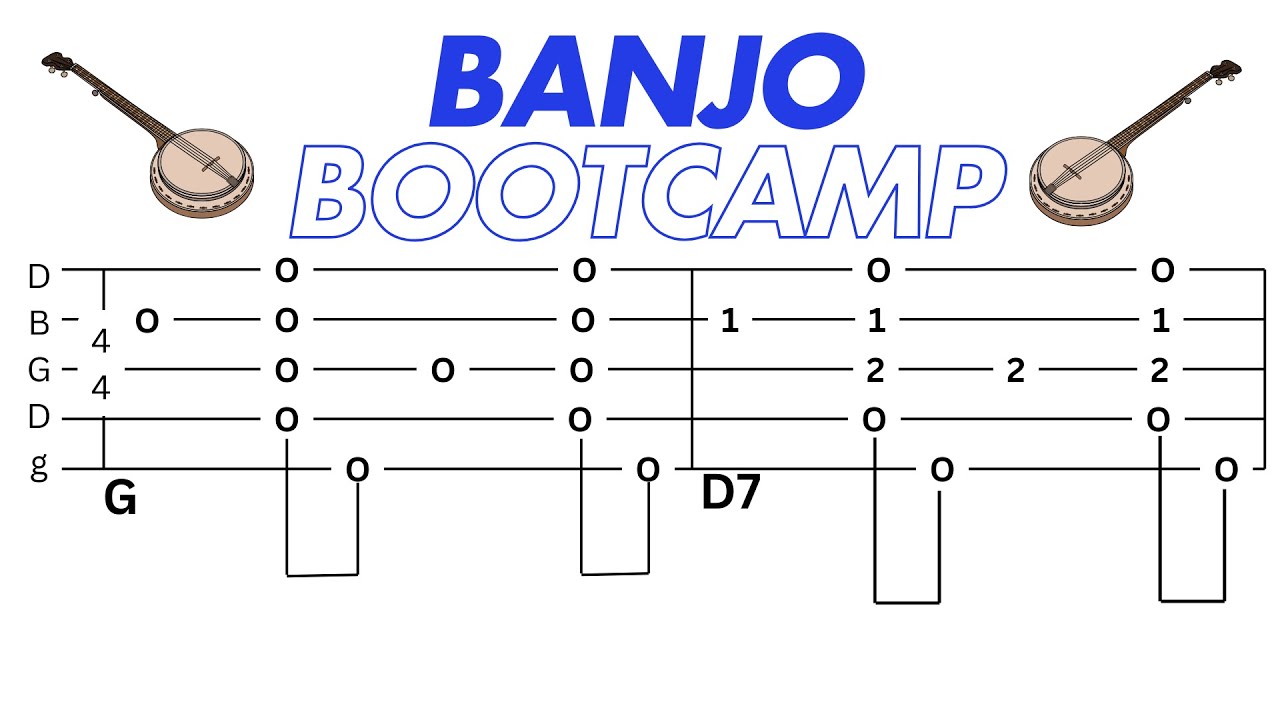 Banjo Exercise For Beginners - Open G and D7 on second and third string ...