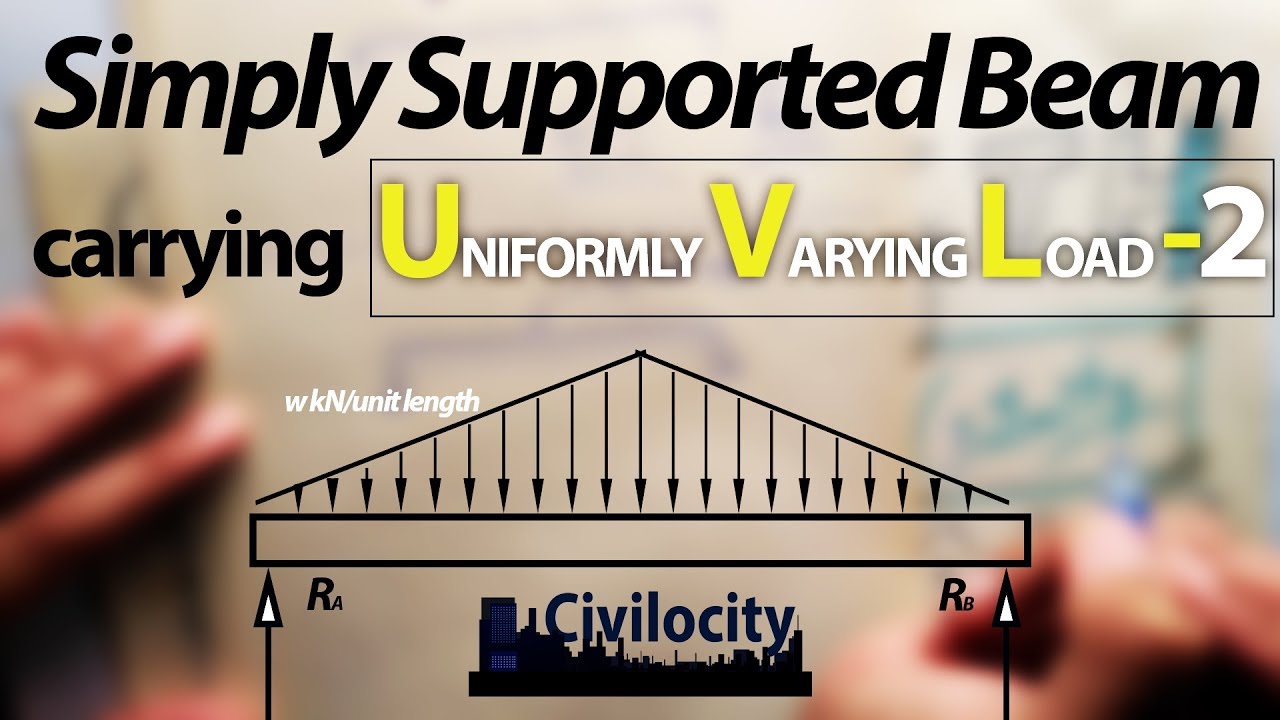 SS beam carrying UVL | Part 2 | Lec-27 - YouTube