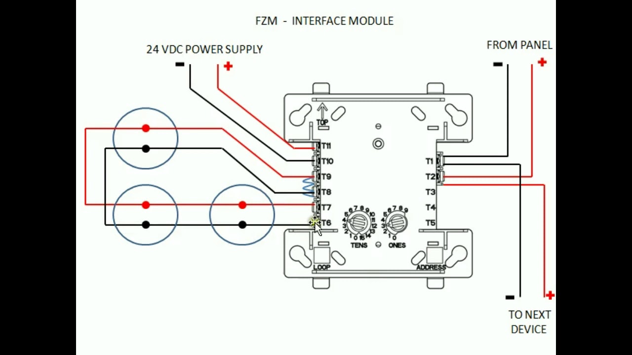 ZONE INTERFACE MODULE - YouTube