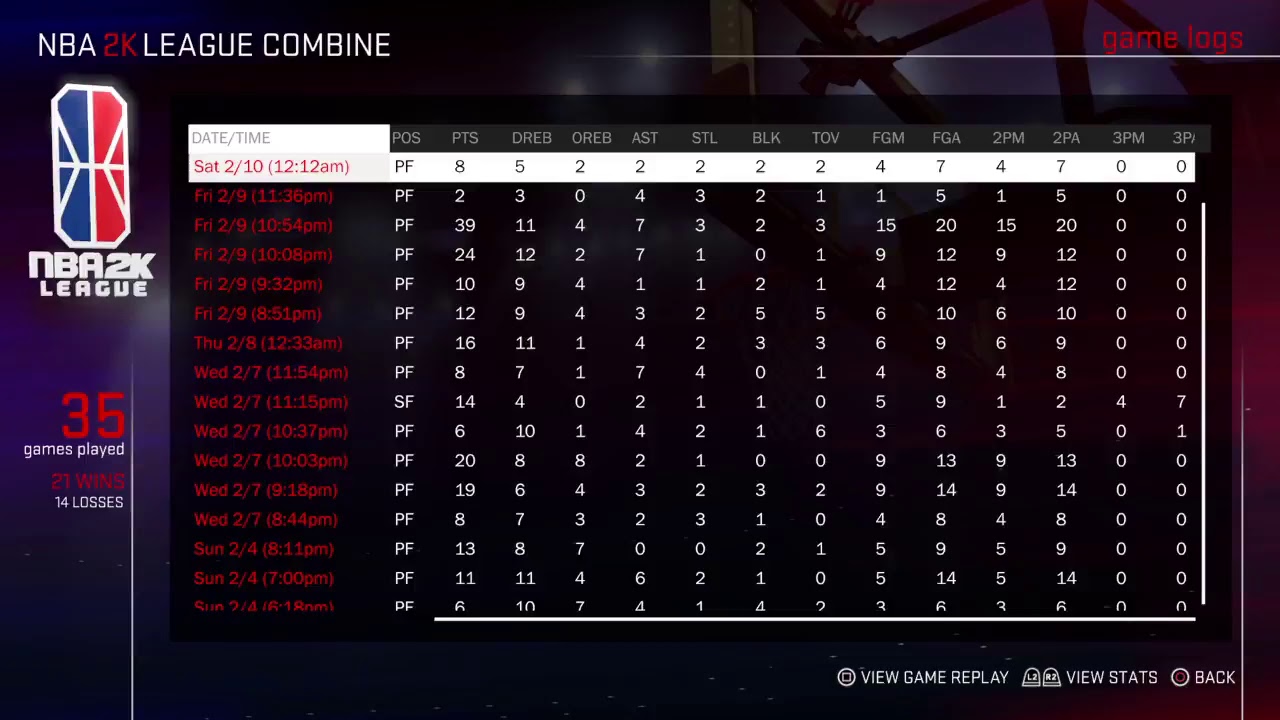 NBA 2K League Draft Combine - YouTube