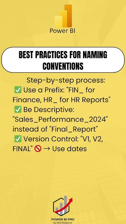 Power BI Naming Conventions - Keep Workspaces & Reports Organized #PowerBI #DataAnalytics # ...