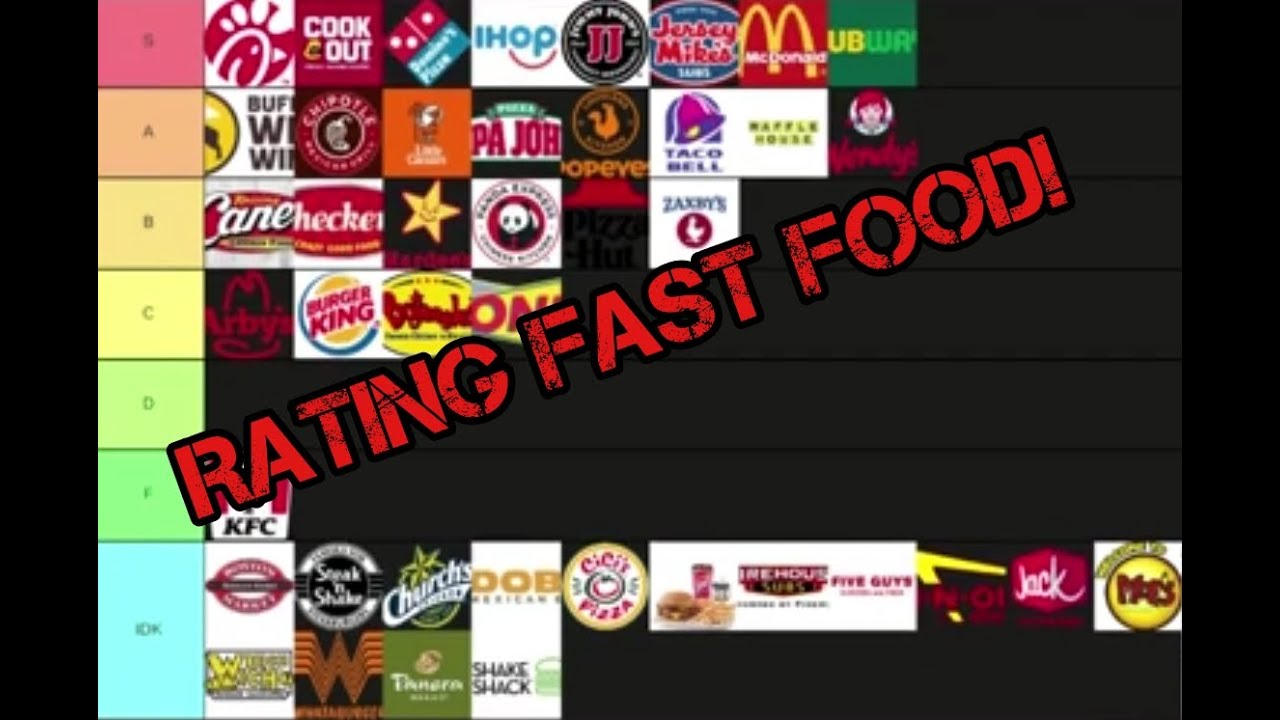 I RATED TOP FAST FOOD RESTAURANTS! | Robert's Shenanigans - YouTube