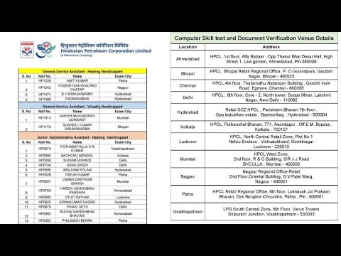 HPCL Result 2024, Direct Link To HPCL Engineer Result PDF - YouTube