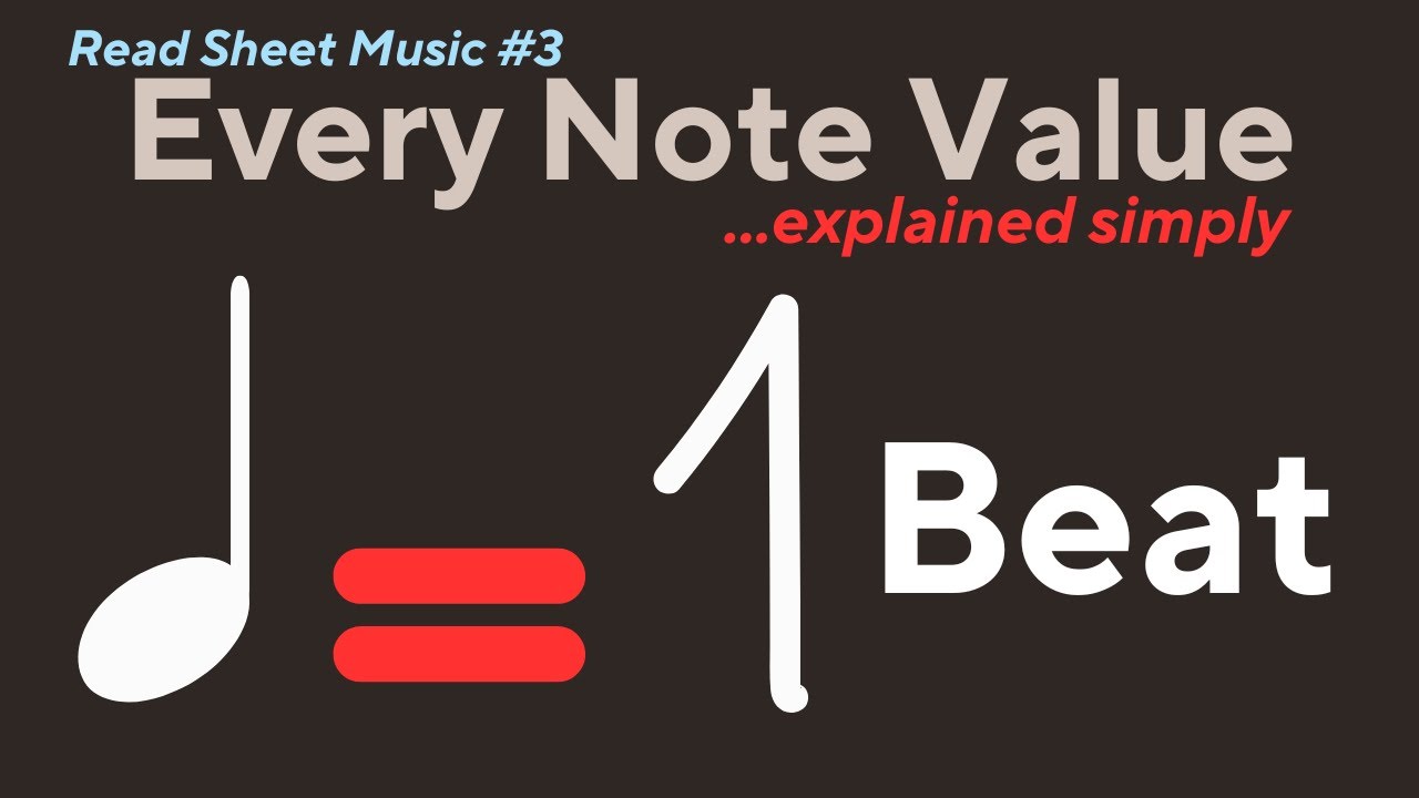 Understanding Music Note Values (and Why They Matter) - YouTube