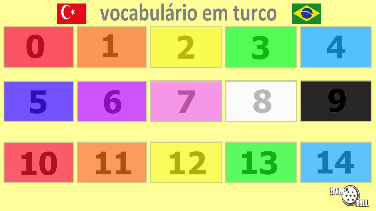 aula de turco - números em turco - YouTube