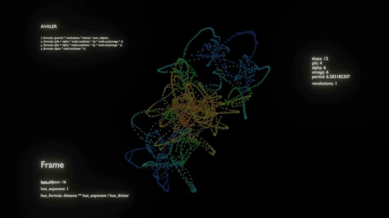 The Torus Made With Blender Python Youtube