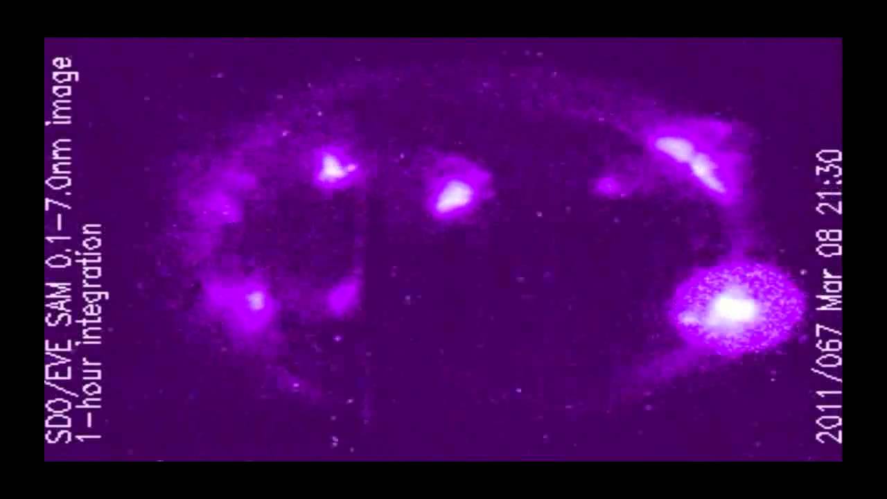 SAM LATEST ROTATION - YouTube