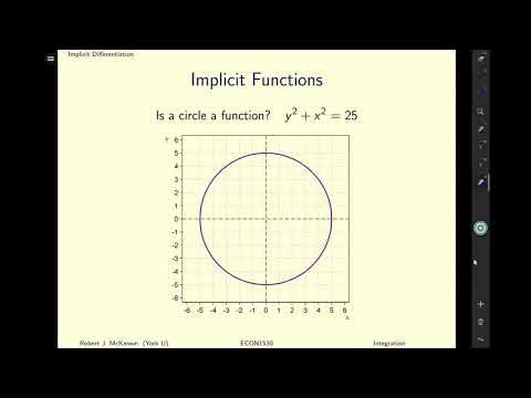 Implicit Functions - YouTube