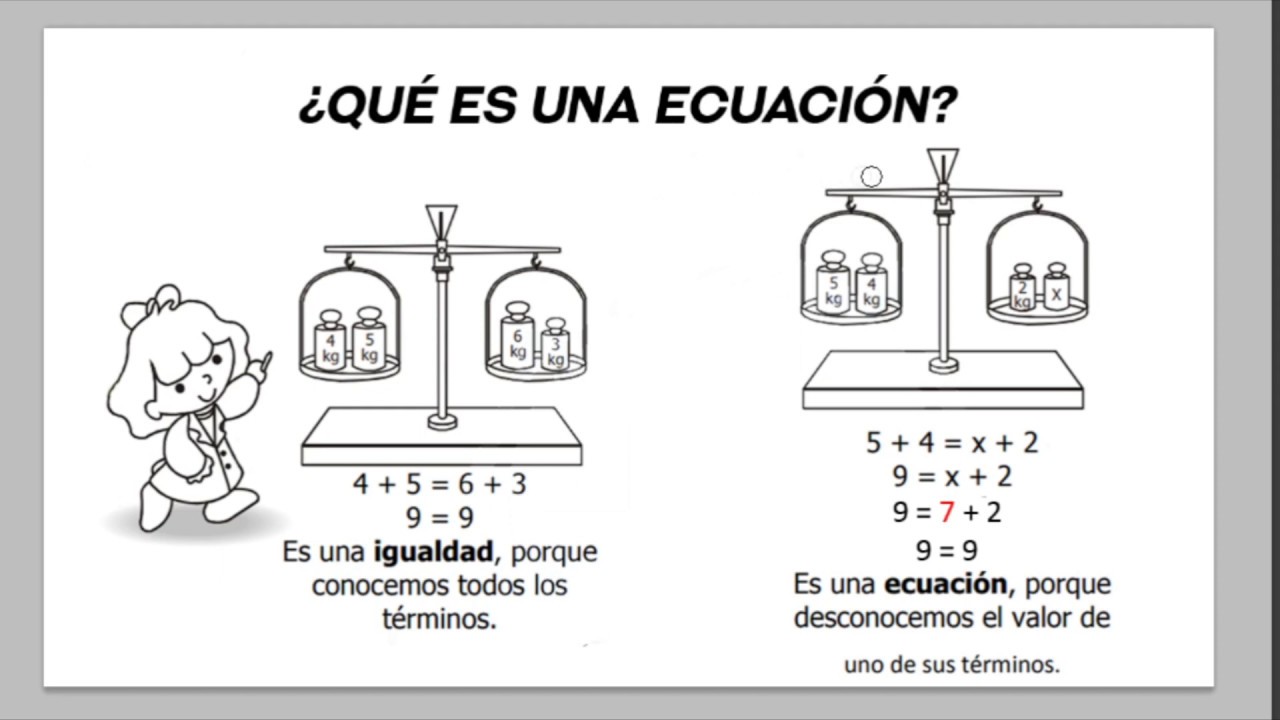 Ecuaciones para niños - YouTube