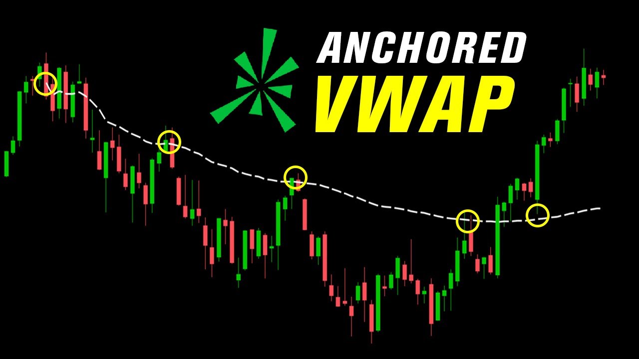 Install And MASTER The Anchored VWAP for Think or Swim (ToS) - YouTube