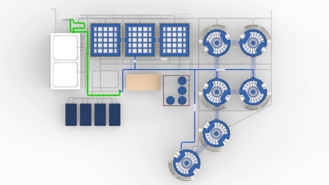 BWMS Operation Mode - Ballast control - YouTube