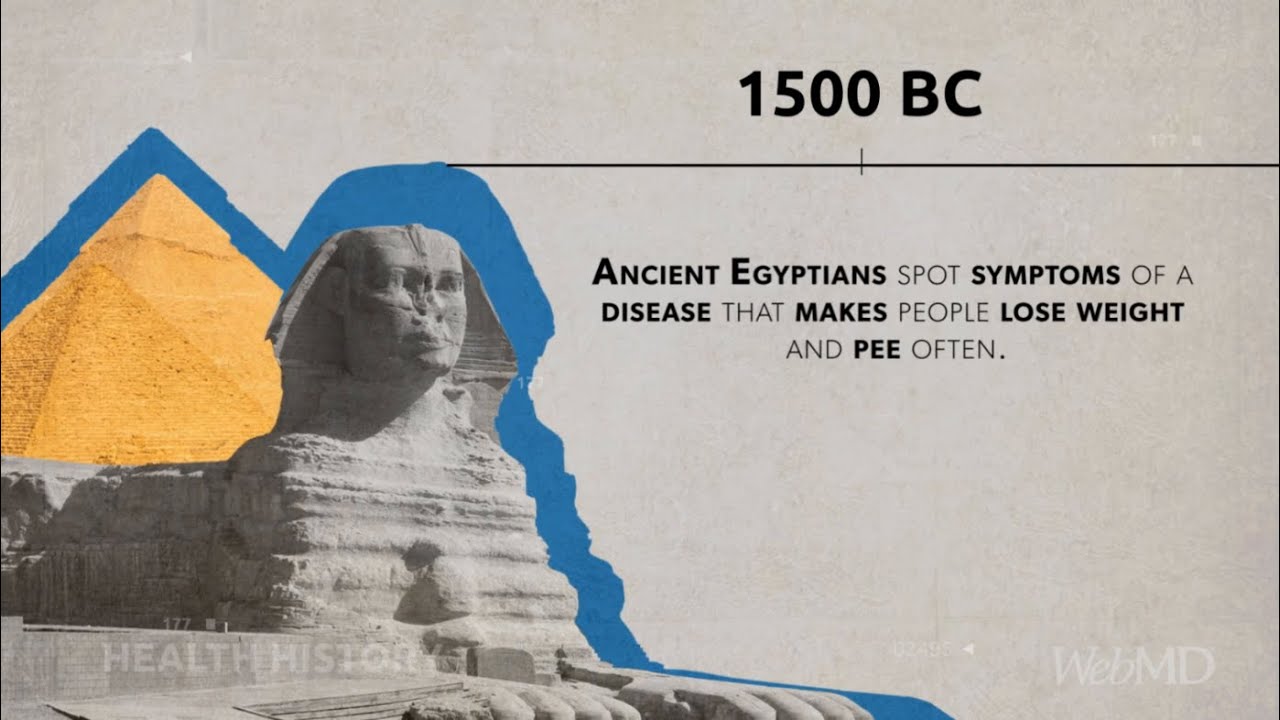 The History of Blood Sugar Testing | WebMD - YouTube