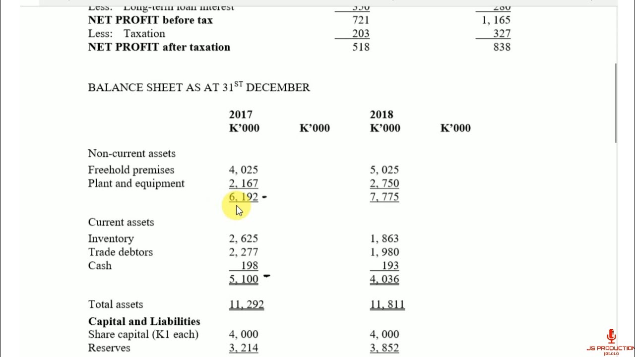 Financial Ratio Analysis. Return On Capital Employed and Return On ...