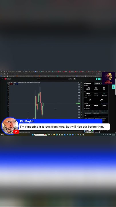 Why Turbo's Future Looks Bright Despite Corrections - YouTube