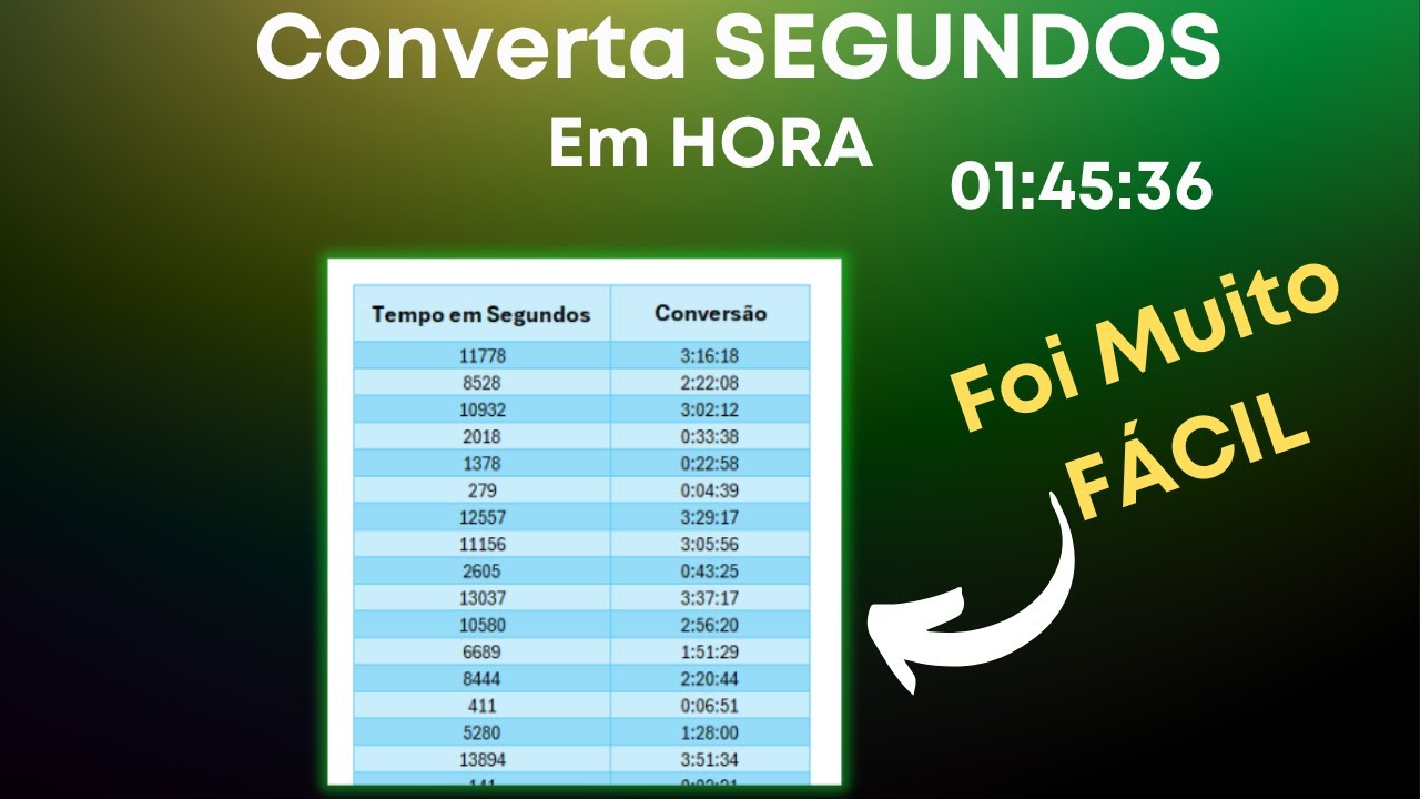 Fácil: Como converter segundo em hora - YouTube