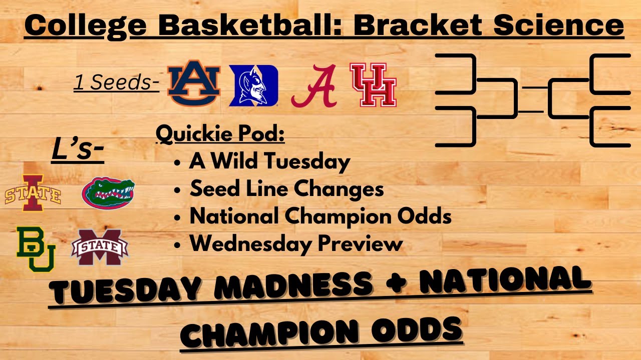 Tuesday Madness + National Champion Odds + Wednesday + Preview - YouTube