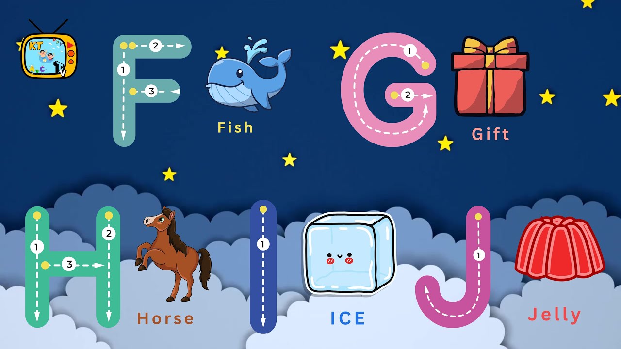 Learning FGHIJ - YouTube