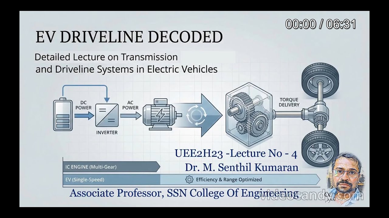 04 Lesson - EV Transmission and Driveline Systems - YouTube