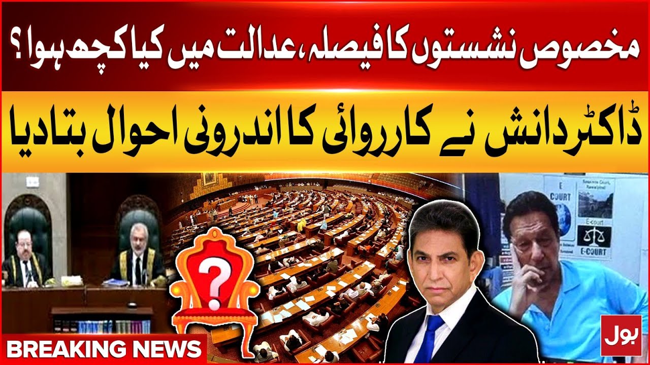 Dr Danish Revealed Complete Inside Case Proceedings | Reserved Seats ...