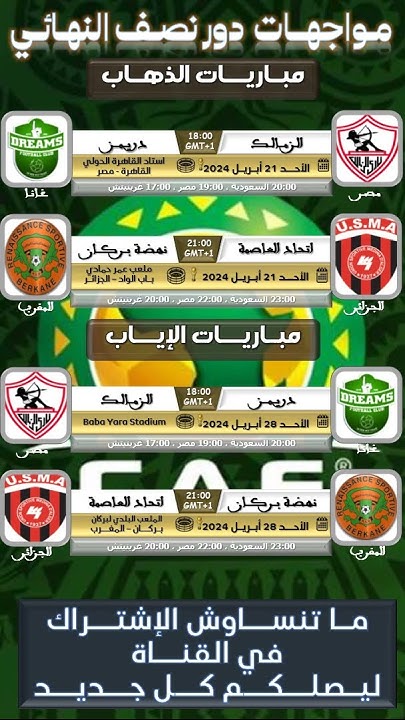 جدول مـواعيد و توقيت مباريات دور نصـف نهــائـي كأس الكونفدرالية