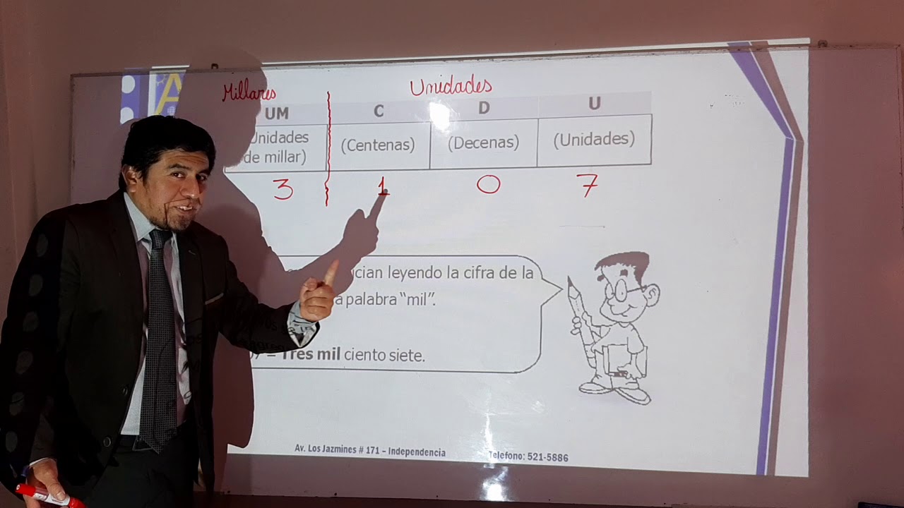 3°P CÉSAR COD-DECO - YouTube