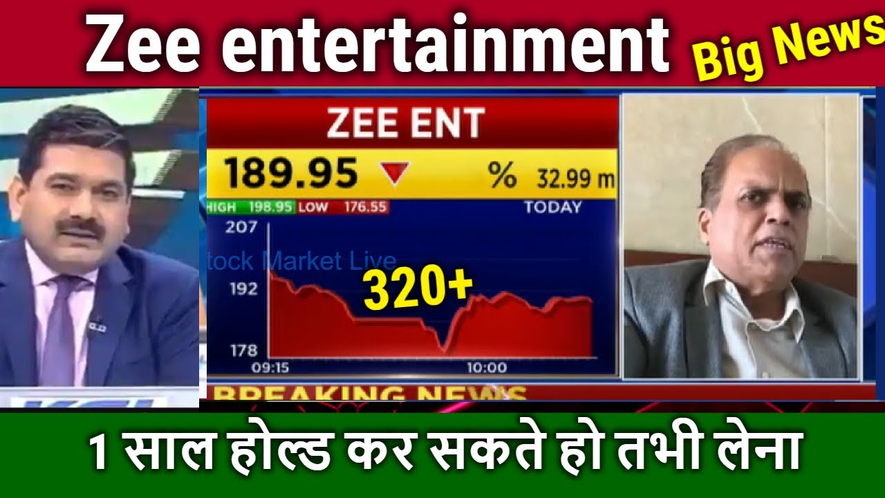 Zee entertainment share news today,zeel share news today,zeel share ...